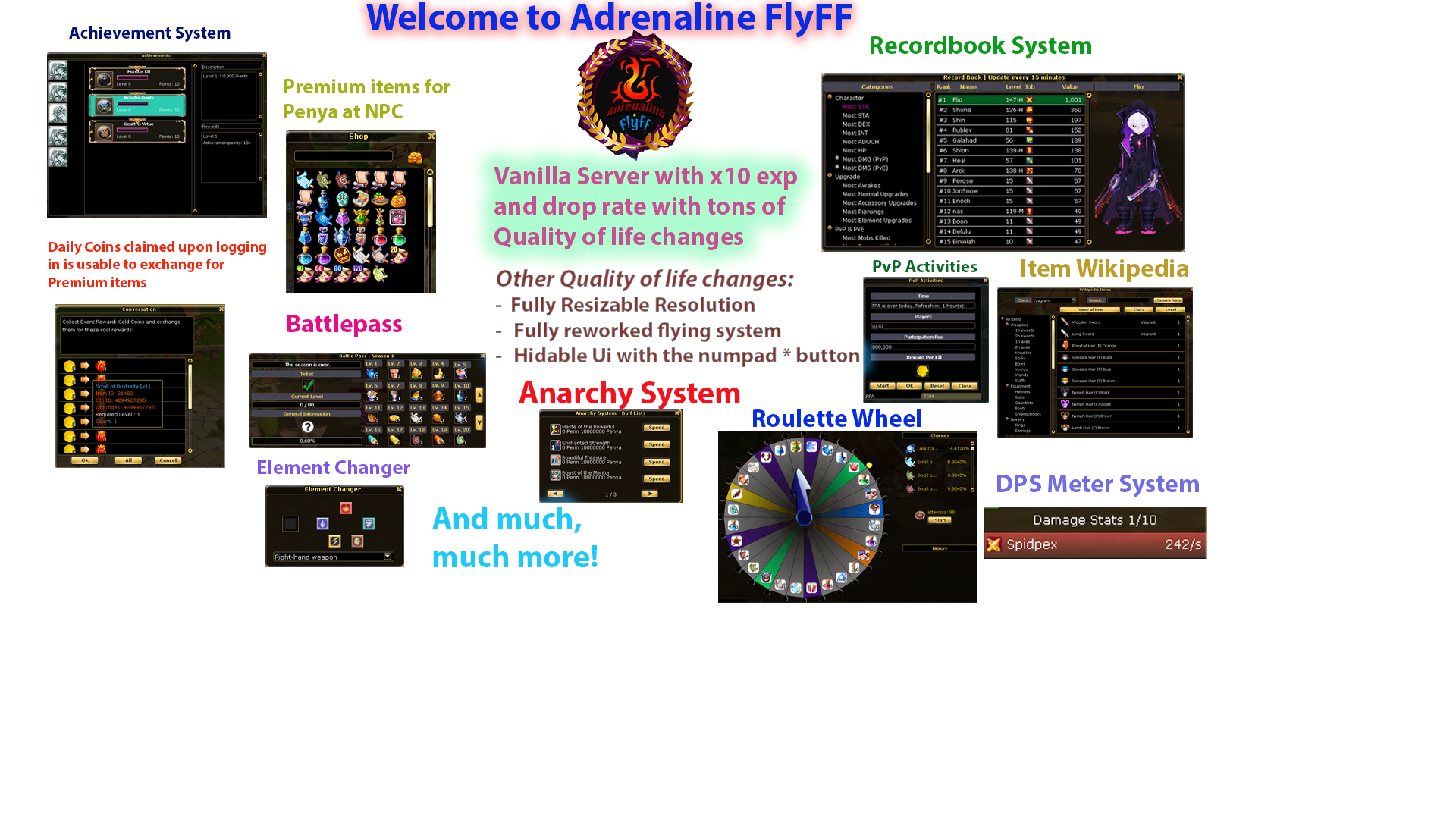 Adrenaline Flyff Features